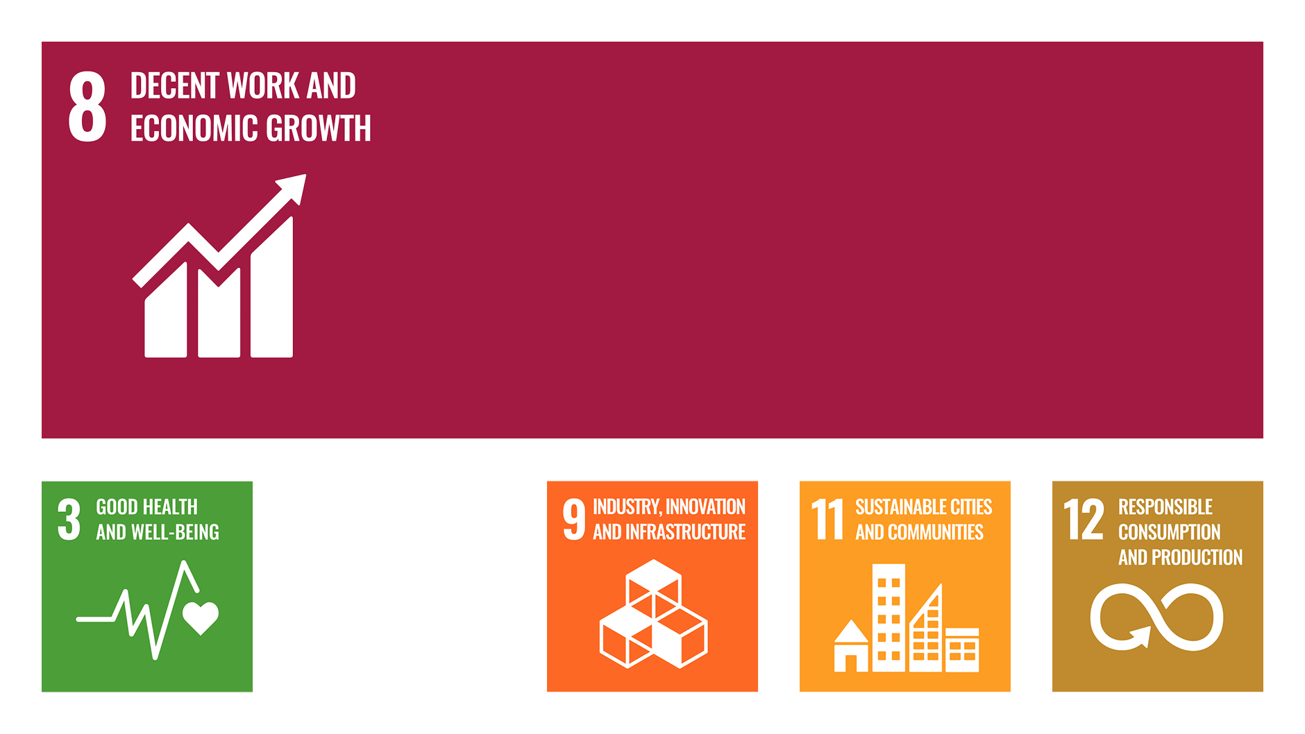 Sustainable Development Goals | ICT Group